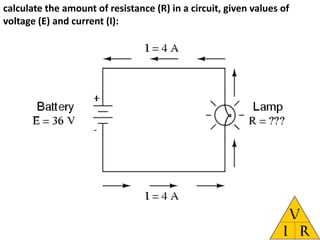 Basic Information of Ohm's law | PPTX