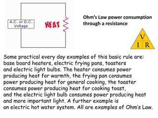 Basic Information of Ohm's law | PPTX