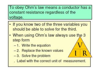 Basic Information of Ohm's law | PPTX