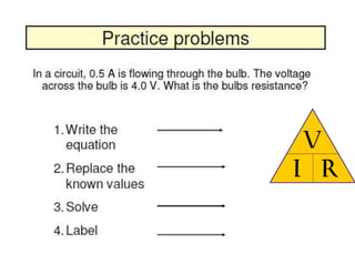 Basic Information of Ohm's law | PPTX