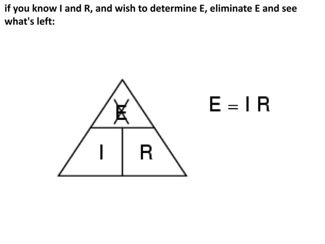 Basic Information of Ohm's law | PPTX | Physics | Science