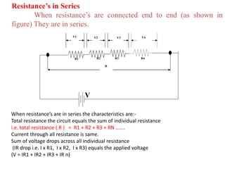 ohms law.pptx
