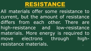 Ohm's Law.pptx