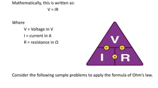 Ohm's Law.pptx