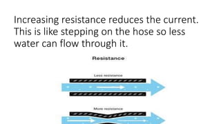 Ohms_Law.ppt