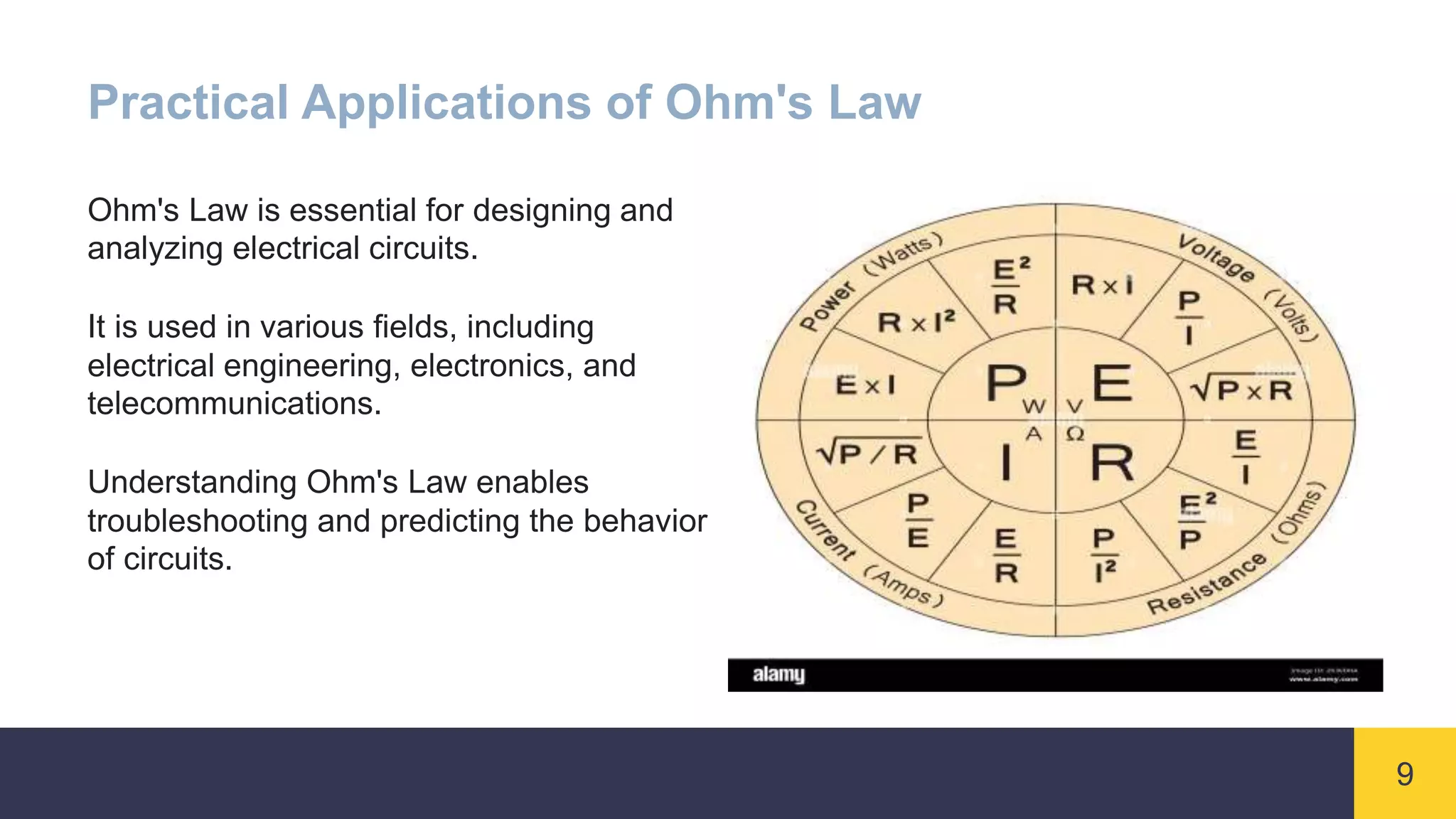 Ohms Law.pptx