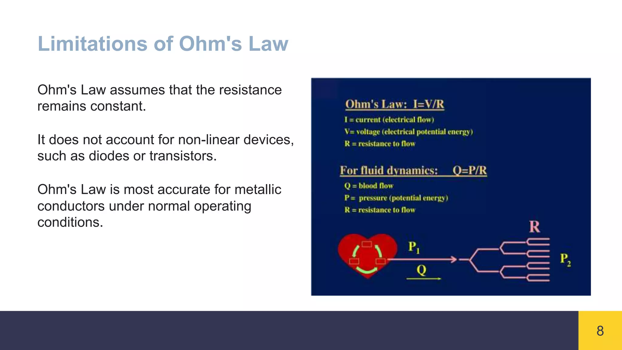 Ohms Law.pptx