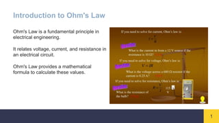 Ohms Law.pptx