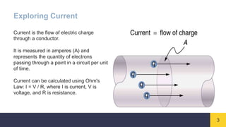 Ohms Law.pptx