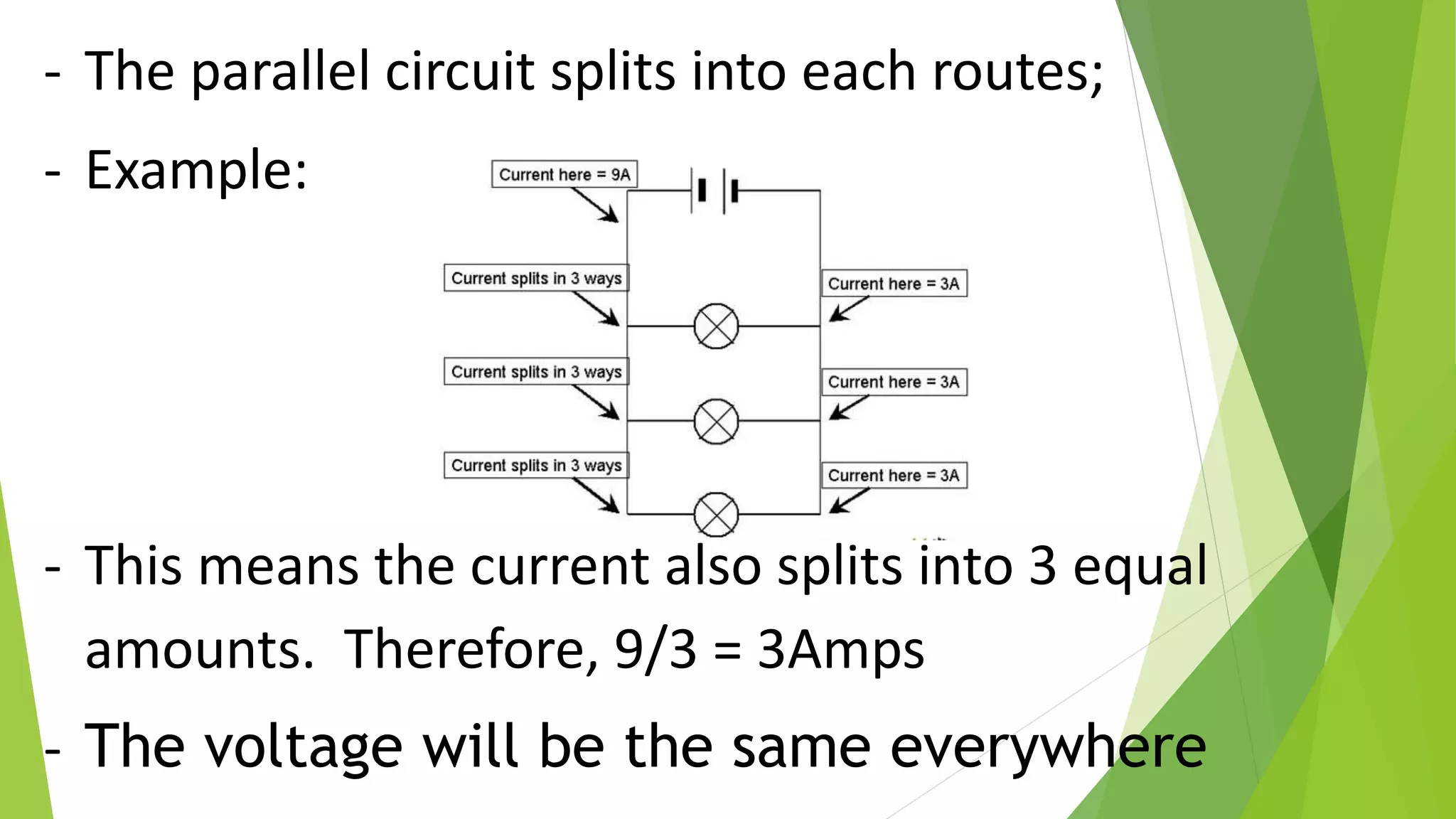 OHMS LAW.pptx
