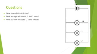 OHMS LAW.pptx