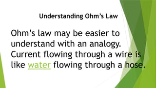 OHMS LAW.pptx