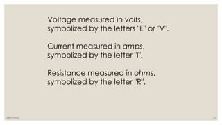 Ohms_Law-DEFINITION-EXPLANATION-THEORY.pptx