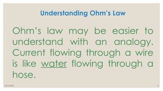 Ohms_Law-DEFINITION-EXPLANATION-THEORY.pptx