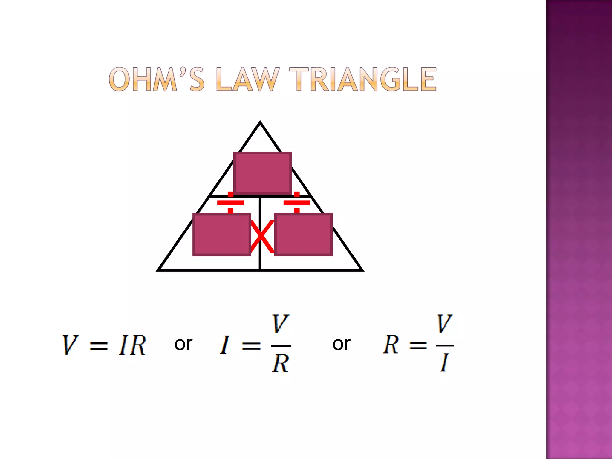 The Ohm’S Law | PPT