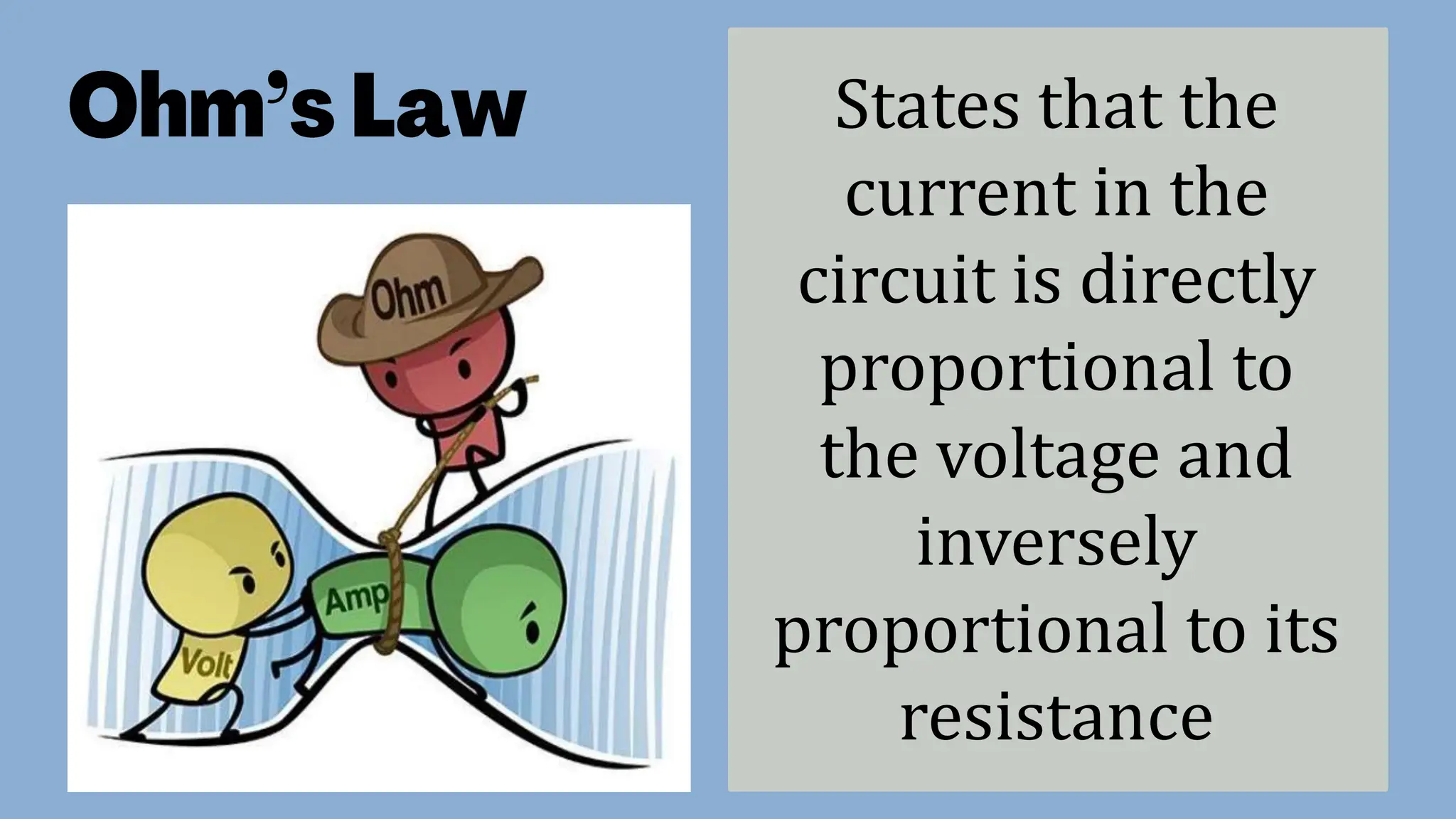 Ohm's Law1.pptx