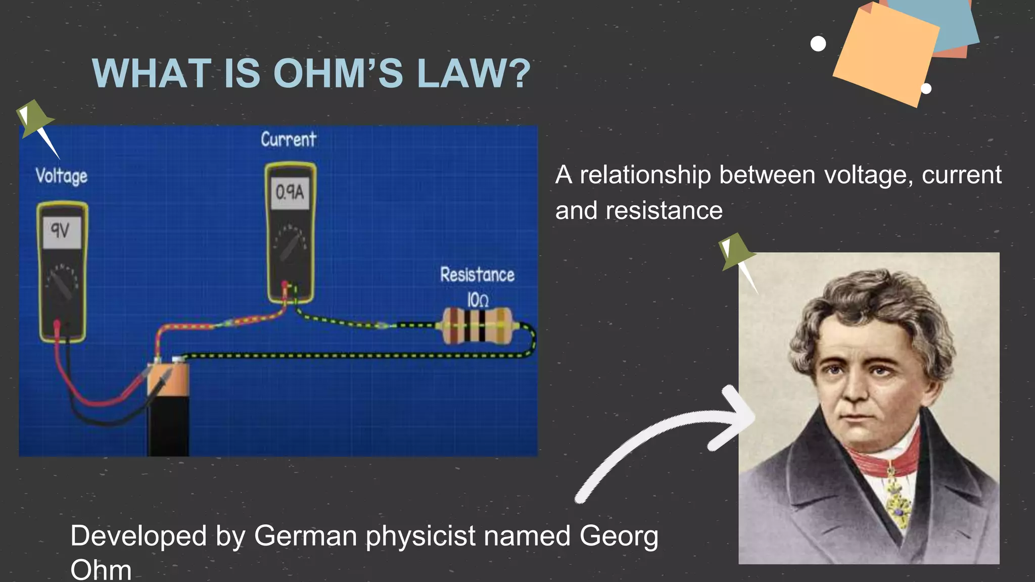 OHM'S LAW_IA LEC.pptx