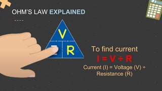 OHM'S LAW_IA LEC.pptx