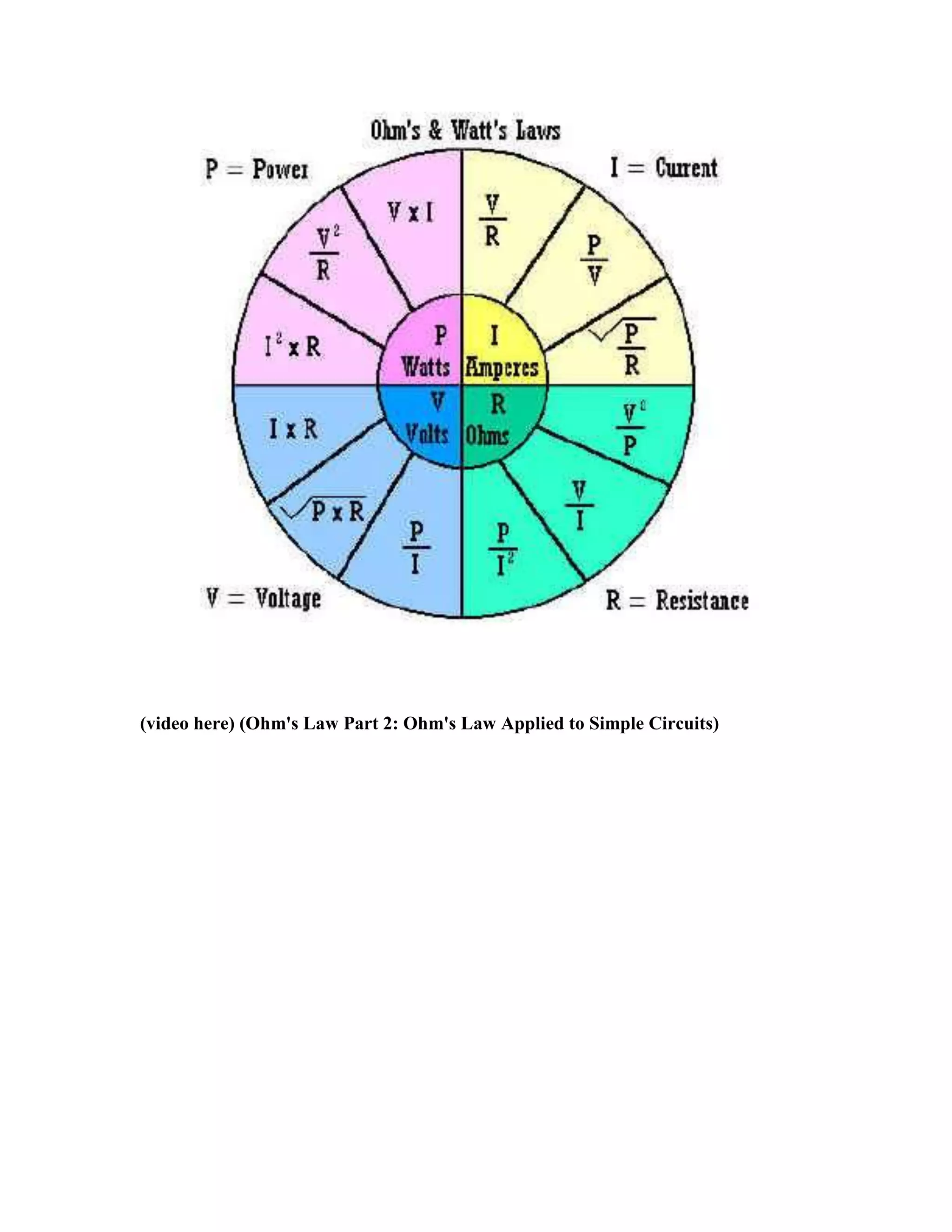 Ohms law lesson 3 | DOC