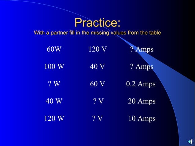 Ohm’s law power | PPT