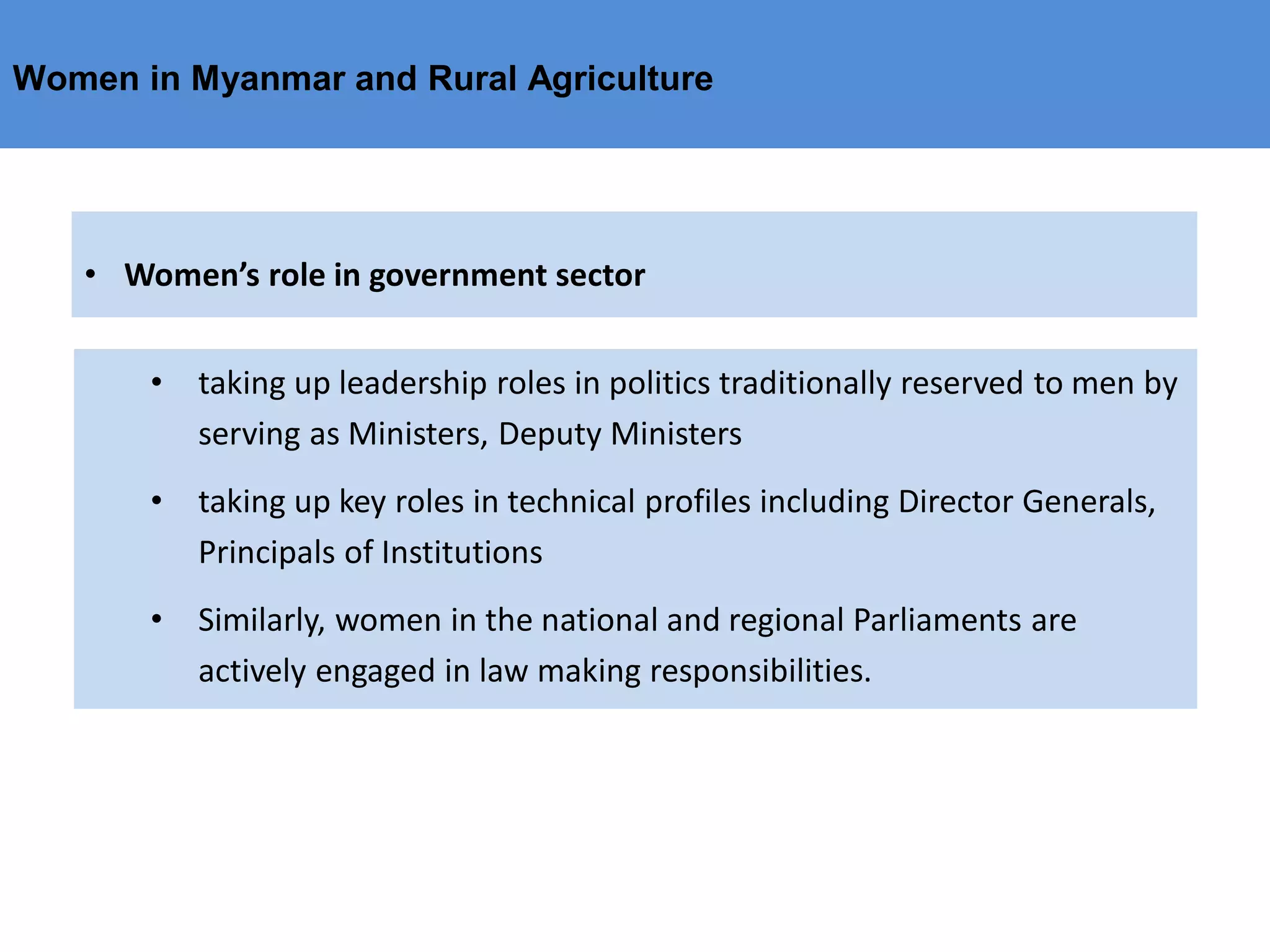 Ohnmar myo aung. s2 women land rights | PPT