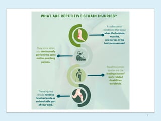WORKPLACE ERGONOMICS AND INJURY PREVENTION, COMMON WORK RELATED ...