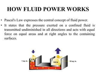 Energy and power in hydraulic system | PPTX