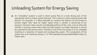 Design of hydraulic circuits | PPTX