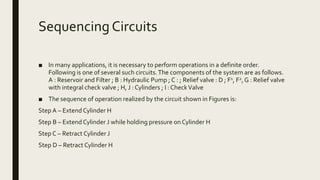 Design of hydraulic circuits | PPTX