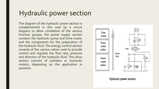 Design of hydraulic circuits | PPTX