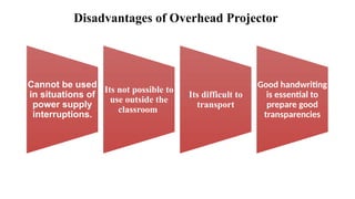Overhead projector and it's disadvantage | PPT