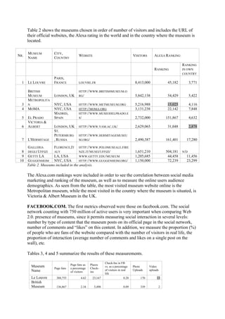 Measuring the iLike - Paper | PDF