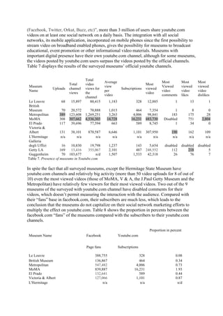 Measuring the iLike - Paper | PDF