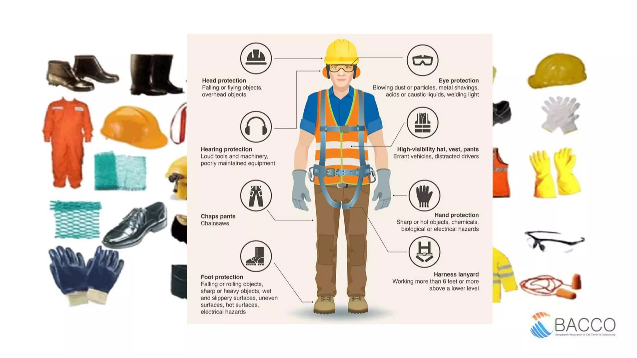 Occupational Health & Safety (OHS ) | PPTX