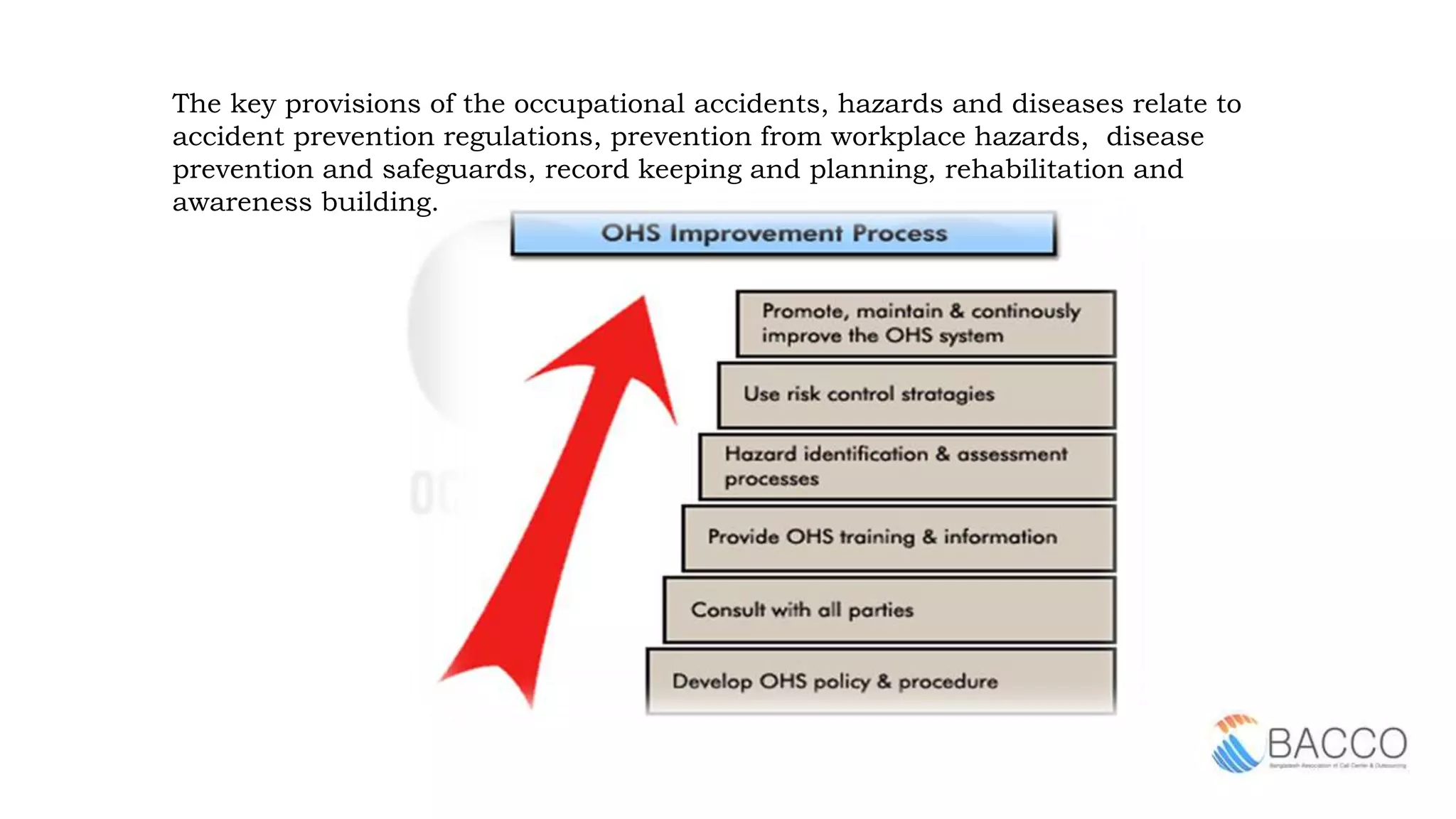 Occupational Health & Safety (OHS ) | PPTX