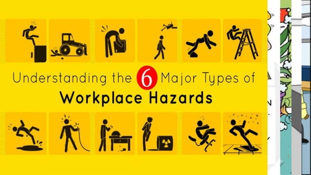 Occupational Health & Safety (OHS ) | PPTX | Human Resources | Business