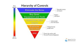 Occupational Health & Safety (OHS ) | PPTX