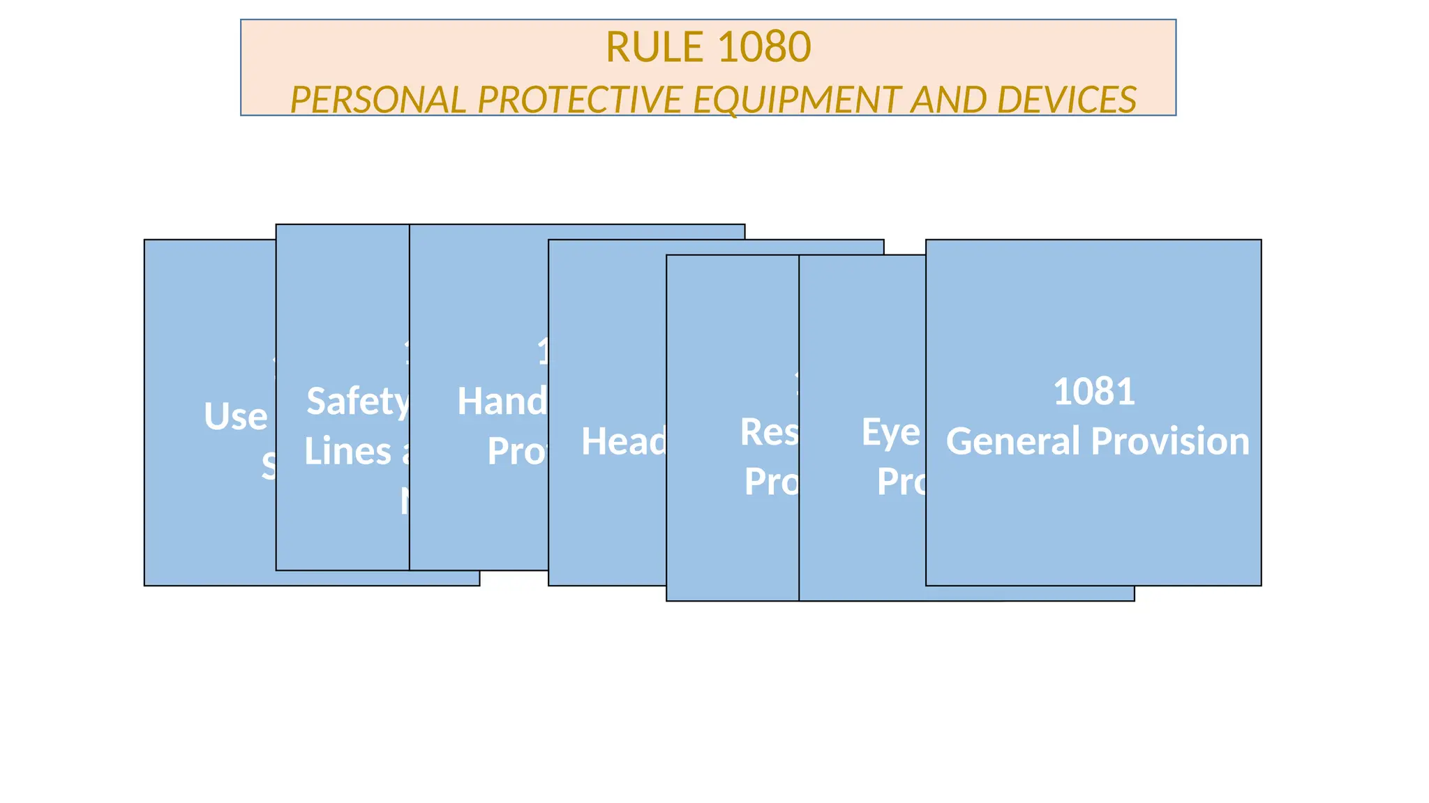 Occupational health and safety is essential for protecting workers from ...