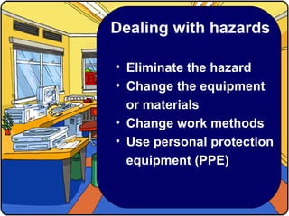 OH&S Wiki Book Introduction | PPT