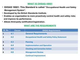 OHSAS 18001Awareness | PDF