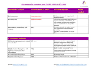 Transition from OHSAS 18001 - ISO 45001 | PDF