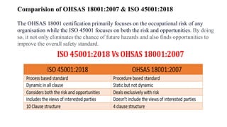 OHSAS 18001 AND ISO 45001.pptx