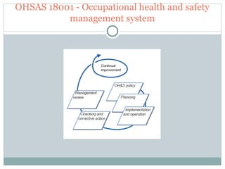 Occupational health and safety management system | PPT