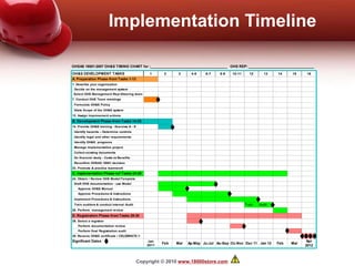 OHSAS 18001 Occupational Health & Safety Management System_compressed ...
