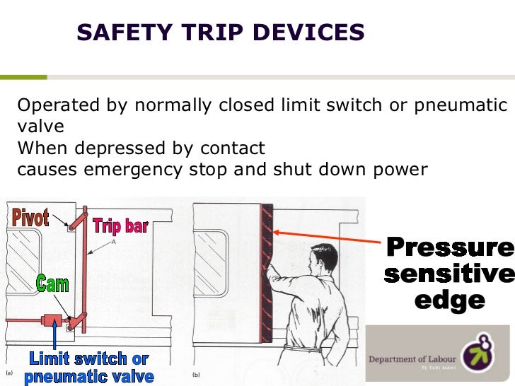 Machine Guarding Case Study
