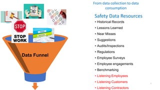 OHS intro strategy.pptx