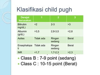 Sirosis_Hati.pptx