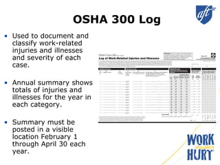 OHS_Lecture( health and safety rules1.pptx