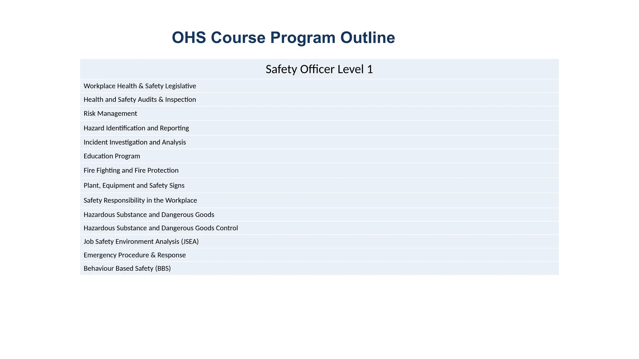 OHS LEVEL 1.pptx Occupational Health and Safety | PPTX