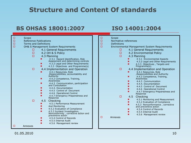 OHS Management System Presentation by TCB | PPT
